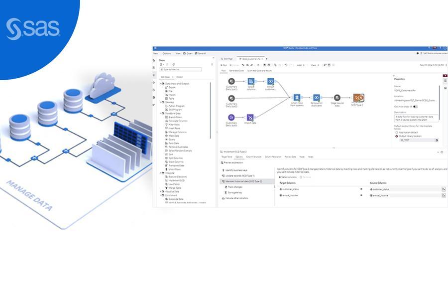 SAS advances its AI-ready data management foundation for industry ...