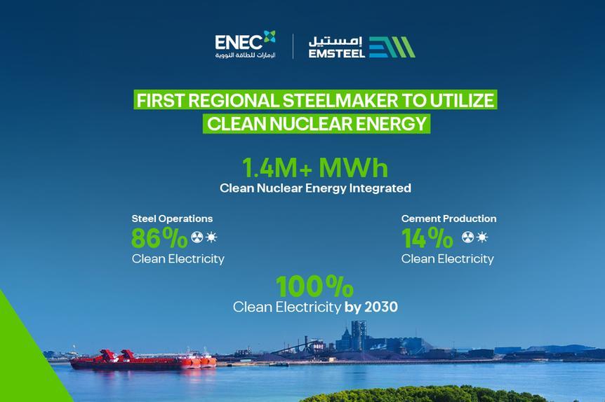 EMSTEEL Group, Emirates Nuclear Energy Company accelerate industrial ...