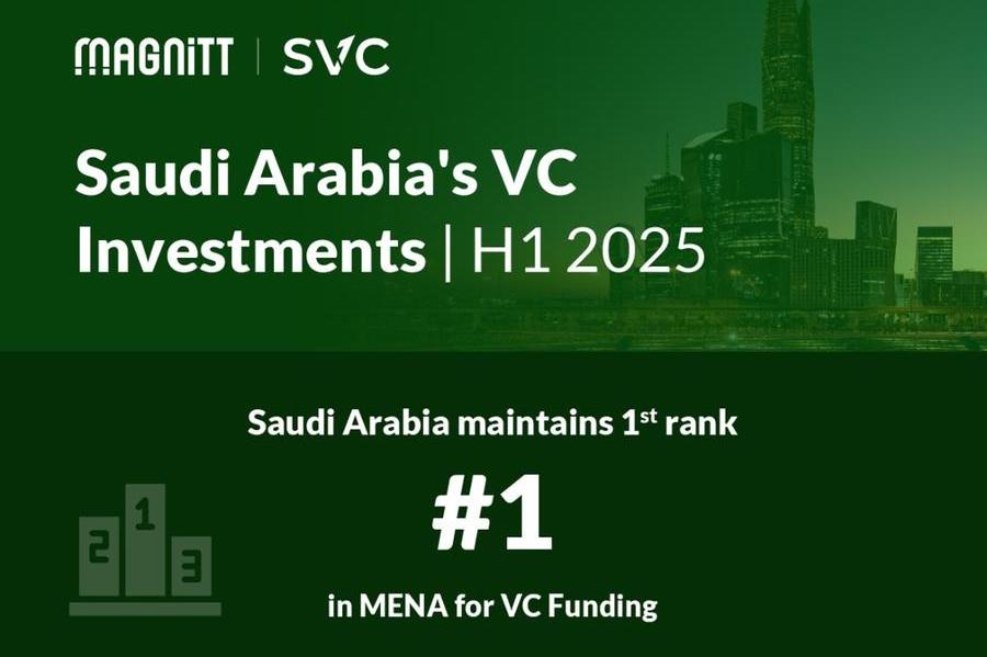 Saudi Arabia maintains its first rank across MENA for venture capital ...