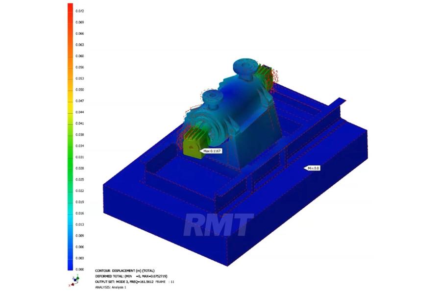 RMT Reliability to showcase advanced rotating equipment solutions at ...