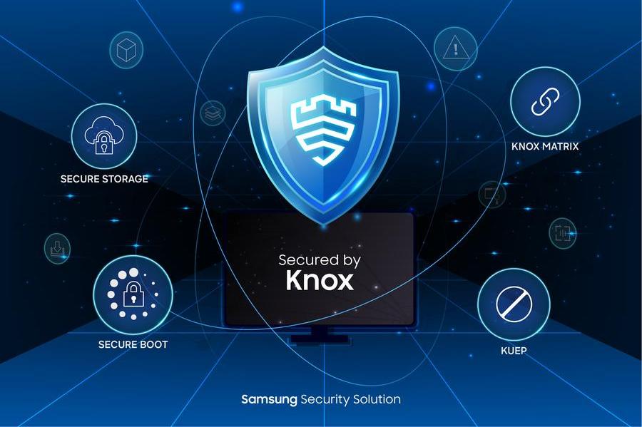 Samsung Knox now protects displays with industry-recognized CC ...