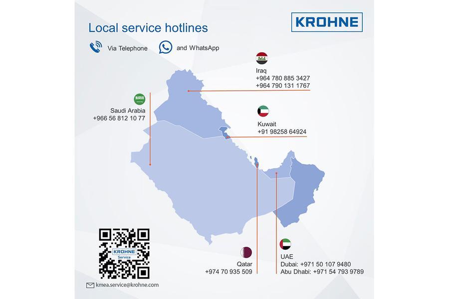 Krohne delivers customer service excellence across the Middle East