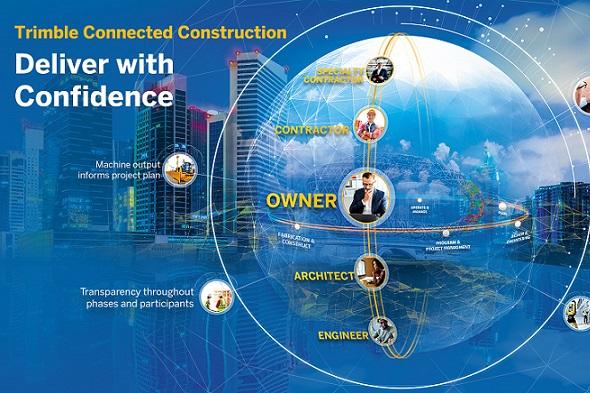 FAM leverages Trimble solutions for timely delivery of projects in UAE