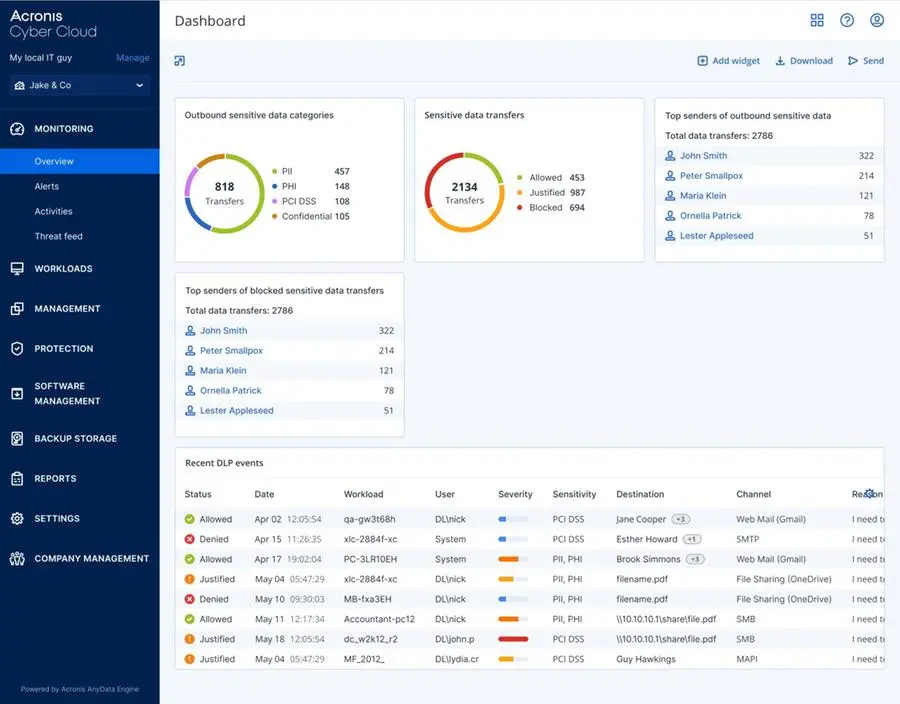 Acronis introduces unique, turn-key data loss prevention solution