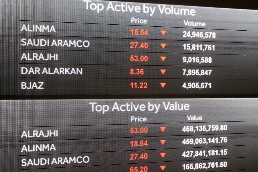 Italian MAPEI Group acquires 100% in Saudi waterproofing producer Bitumat