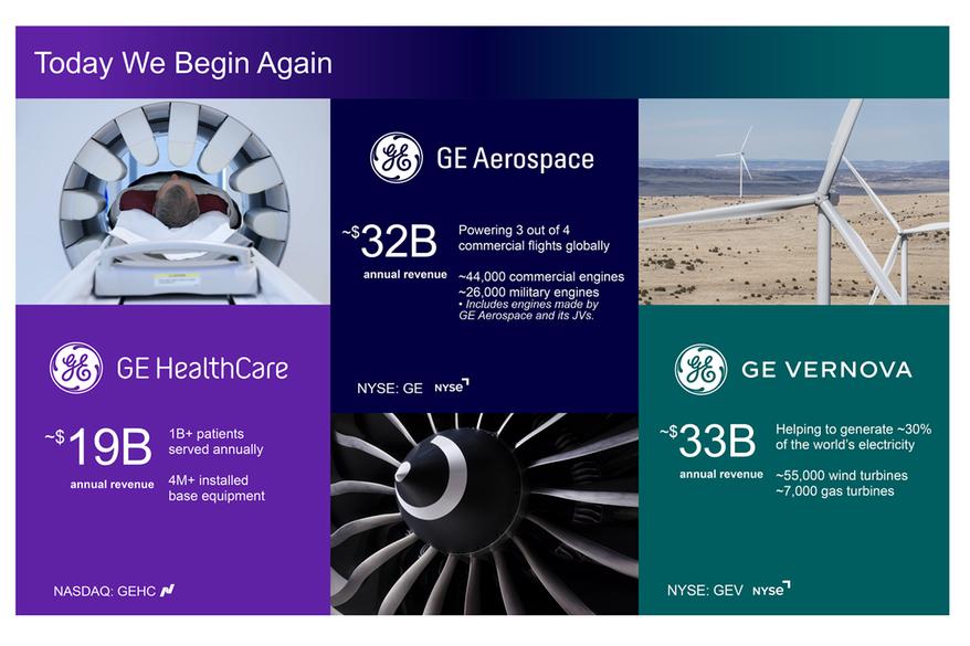 GE Vernova completes spin-off and begins trading on the NYSE