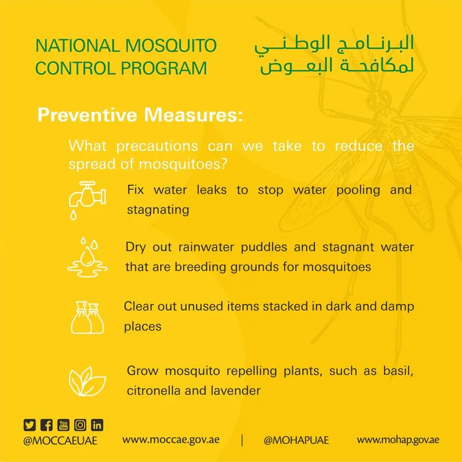 Ministry of Climate Change and Environment rolls out National Mosquito ...