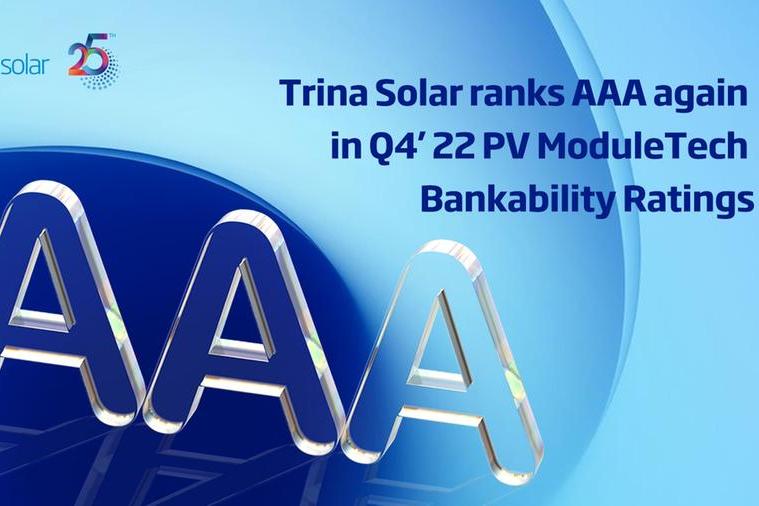 Trina Solar maintains AAA ranking in latest PV ModuleTech Bankability ...