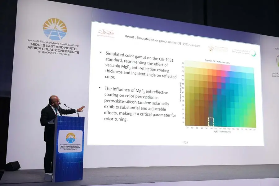 MENA Solar Conference highlights the latest innovations in solar energy ...