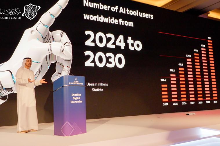 Dubai Electronic Security Center launches the Dubai AI security policy