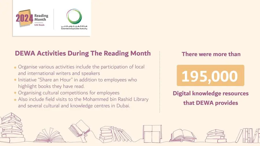 DEWA organises a series of literary and cultural sessions and events ...