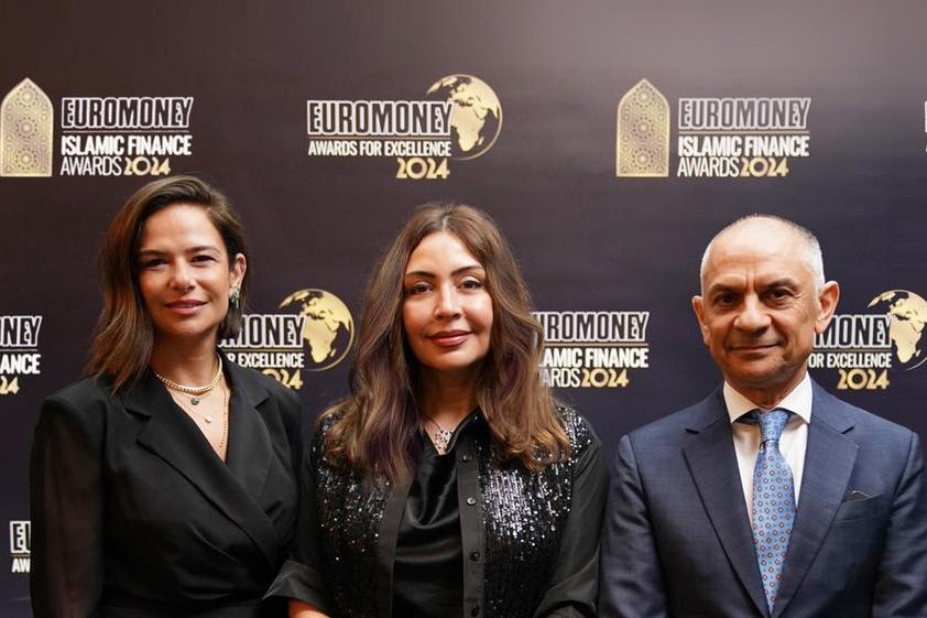 SICO named Bahrain’s “Best Investment Bank” and “Best Bank for ...