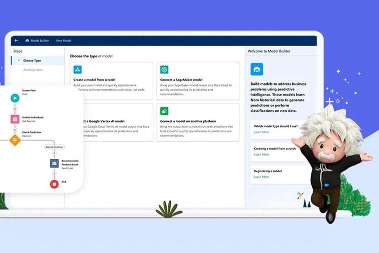 Salesforce’s new Sales GPT and Service GPT drive productivity and ...