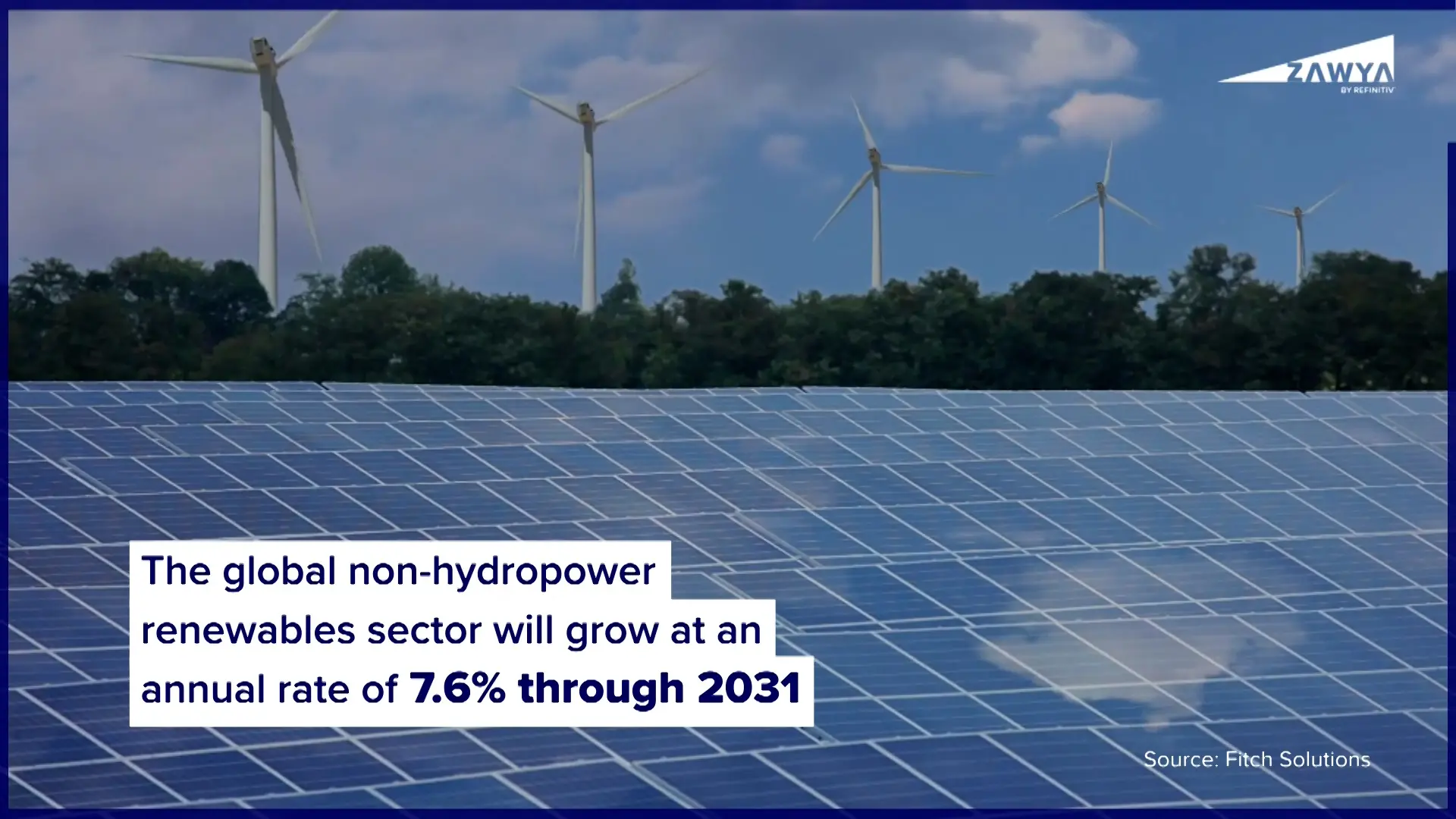 Global renewables sector to grow nearly 8% through 2031