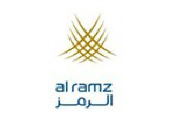 Al Ramz Corporation PJSC net profit surges by 22% to AED 40mln in 2023