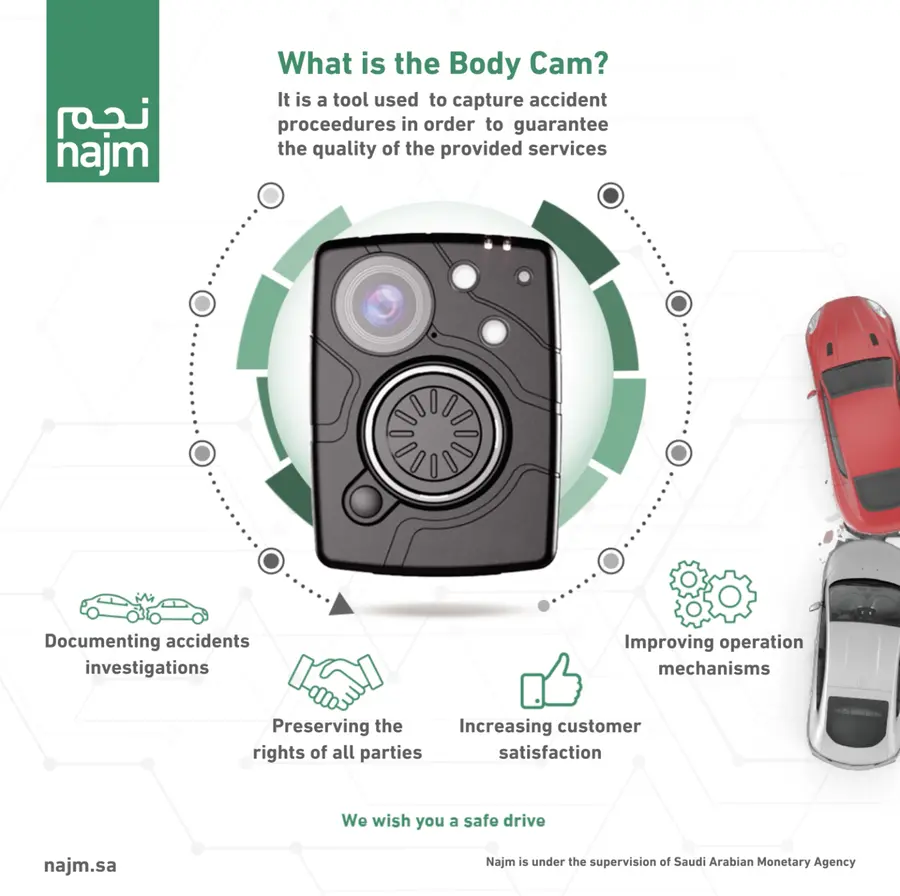Najm rolls out Body Cams for on-site accident surveillance