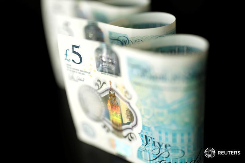 Sterling slips after survey data shows house building slump