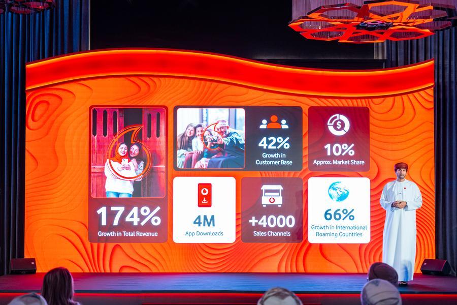 Vodafone Oman marks 2nd anniversary by exceeding customer growth and 5g ... Vodafone Oman marks 2nd anniversary by exceeding customer growth and 5g ...