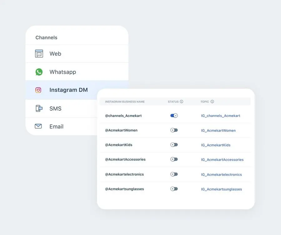 Freshworks and Meta partner to help businesses elevate conversational ...