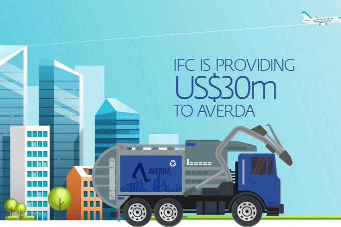 IFC, Averda ink landmark deal to support waste management in the Middle ...