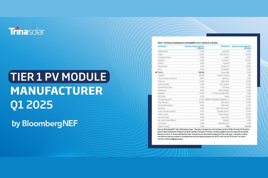 Trinasolar again recognized as Tier 1 PV Module Manufacturer by BNEF in ...