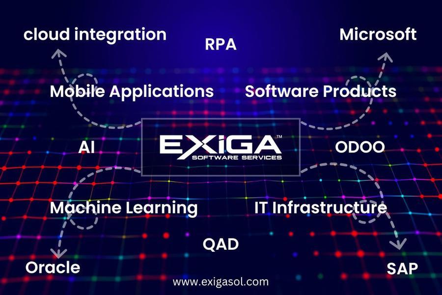 Exiga Software Services LLC launches