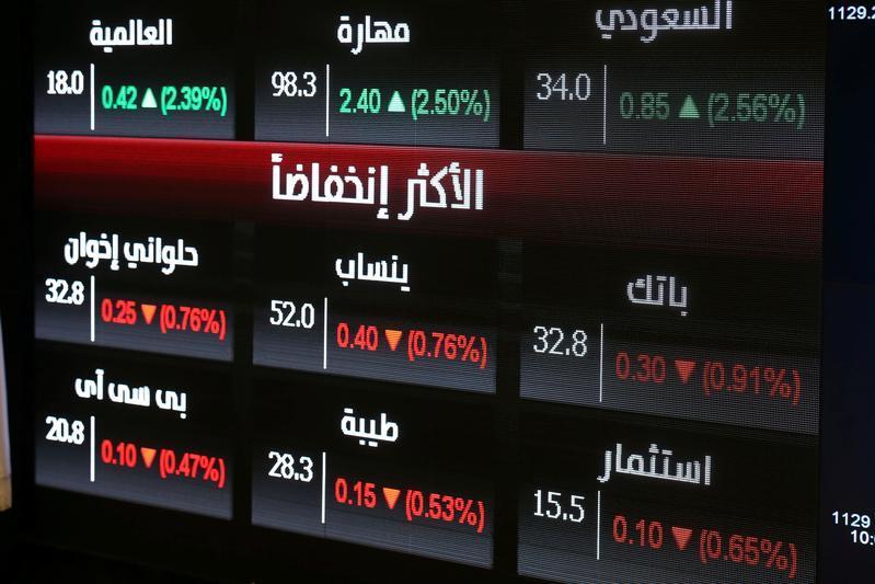 Saudi stock market surpasses 12,500 points, reaching its highest since ...