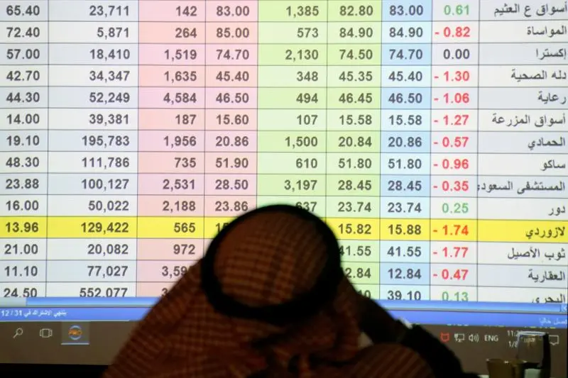 Saudi: Fourth Milling’s IPO registers $27.25bln order book; final offer ...