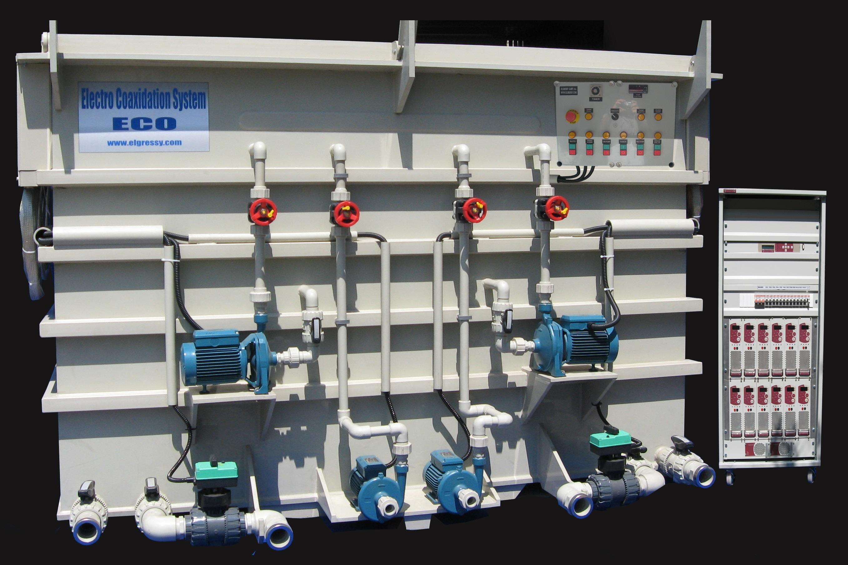 UAEs QS Monitor partners with Israel's Elgressy to supply chemical-free ...