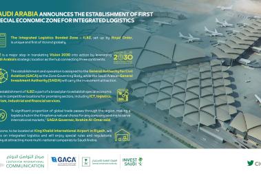 Saudi Arabia announces the establishment of First Special Economic Zone ...