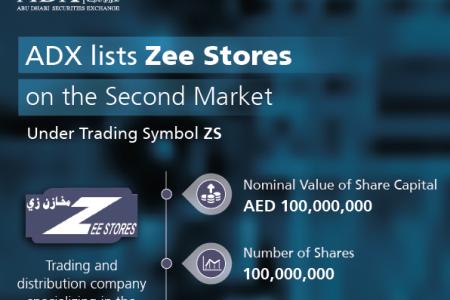 Abu Dhabi Securities Exchange lists Zee Stores on its second market