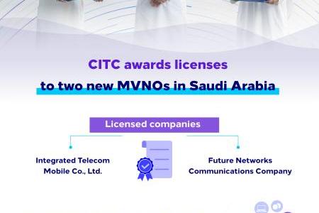 CITC awards licenses to two new Mobile Virtual Network Operators in ...